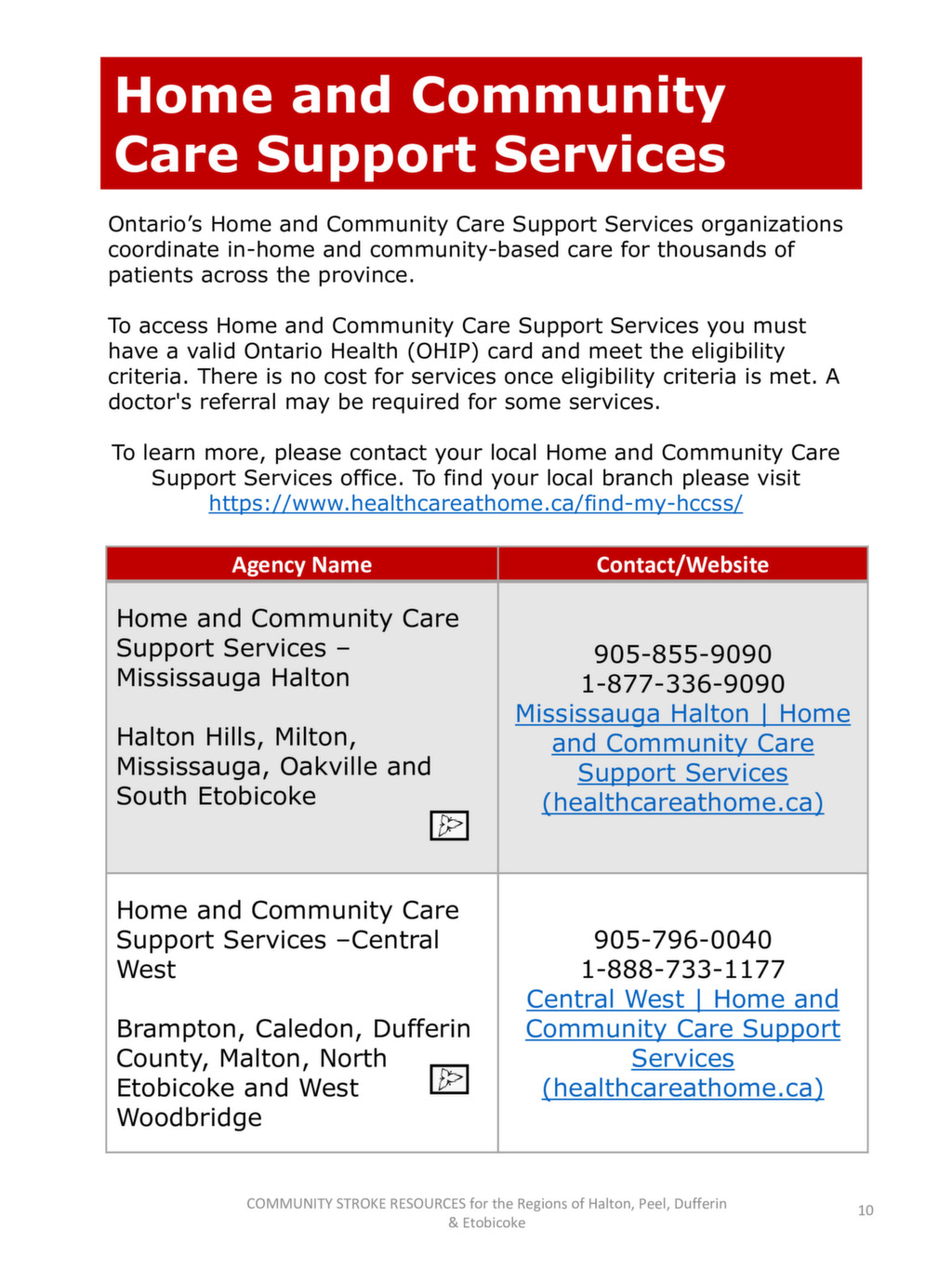 Community Resource Book | WestGTAStrokeNetwork