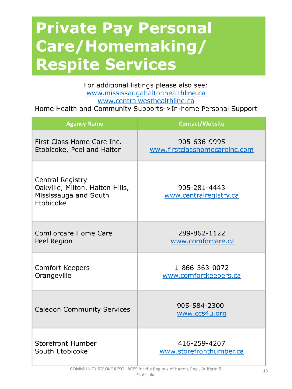 Community Resource Book | WestGTAStrokeNetwork