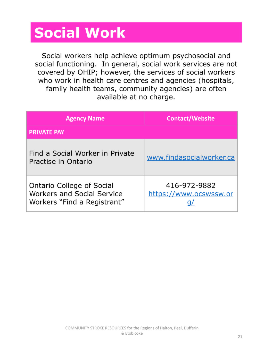 Community Resource Book | WestGTAStrokeNetwork