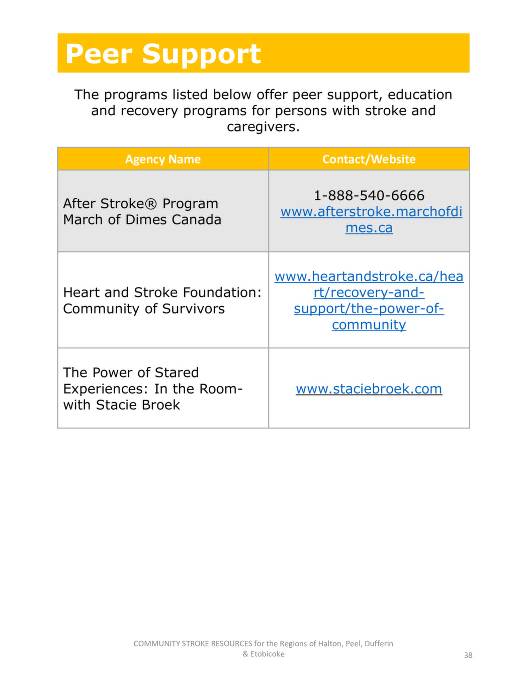 Community Resource Book | WestGTAStrokeNetwork