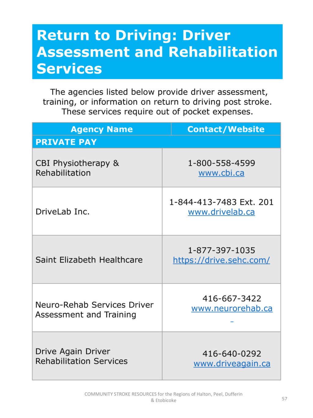 Community Resource Book | WestGTAStrokeNetwork