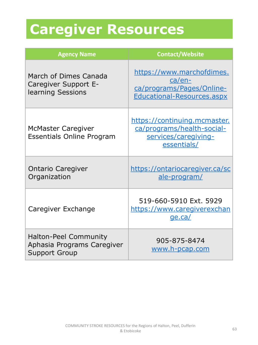 Community Resource Book | WestGTAStrokeNetwork