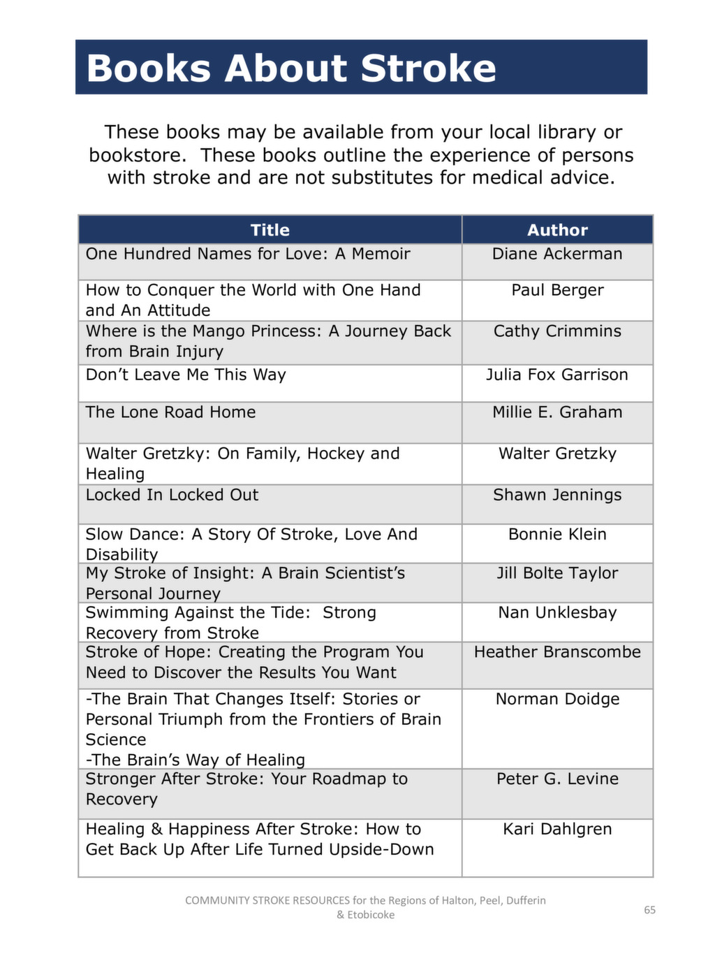 Community Resource Book | WestGTAStrokeNetwork