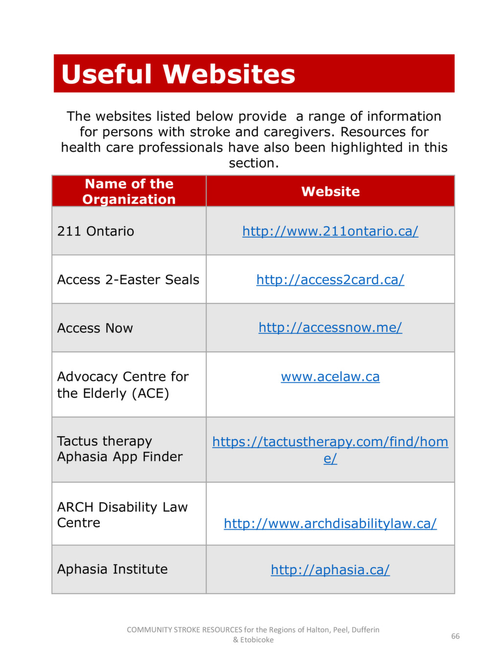 Community Resource Book | WestGTAStrokeNetwork