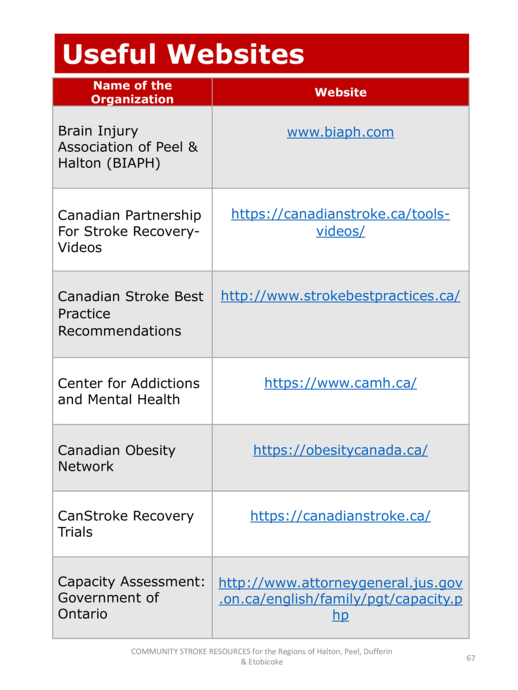 Community Resource Book | WestGTAStrokeNetwork