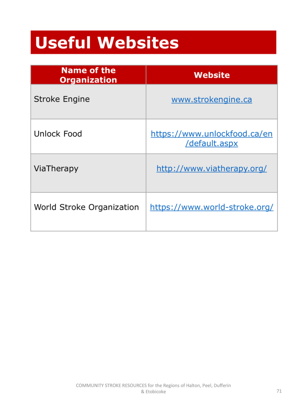 Community Resource Book | WestGTAStrokeNetwork